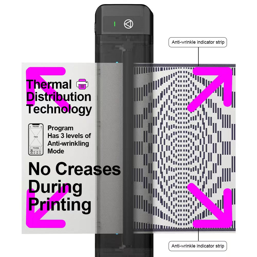 OZER QUICK STENCIL PRINTER – ozerproducts